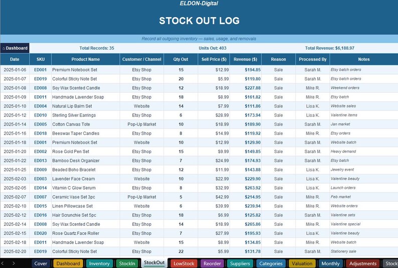 Small Business Inventory Management Template | Inventory System Tracker ...