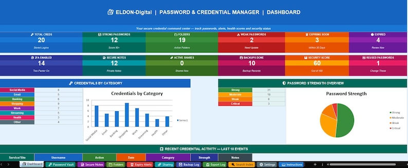 Password Manager Excel Google Sheets | Credential Organizer Login ...