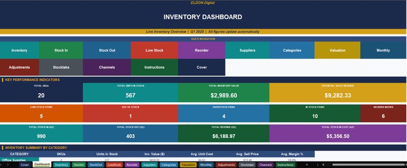 Small Business Inventory Management Template | Inventory System Tracker ...