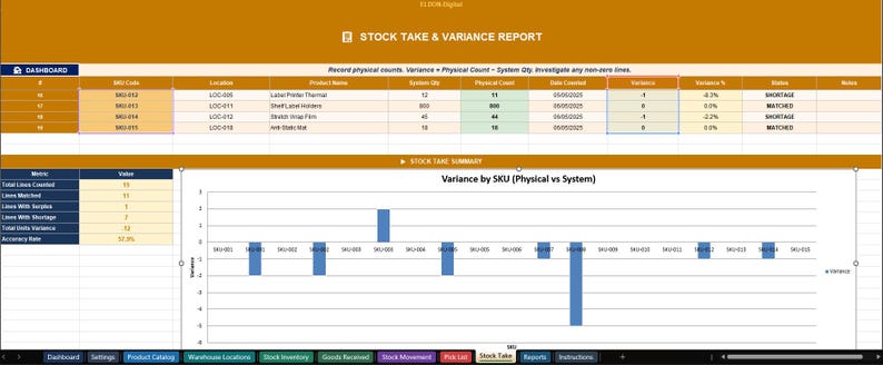 Warehouse Stock Location Tracker | Excel Google Sheets Inventory ...