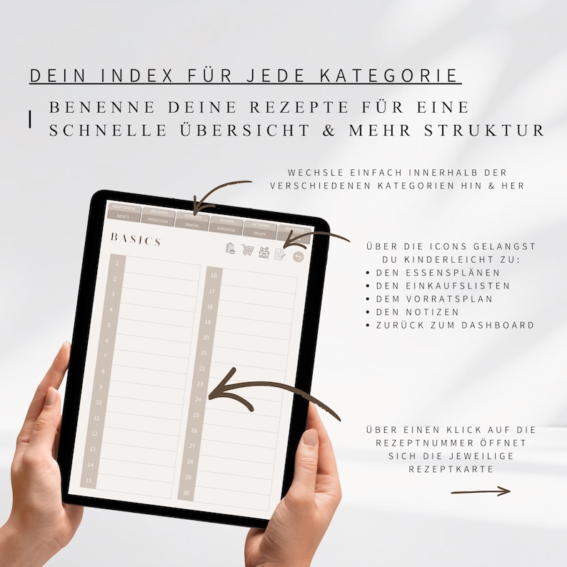 Digital Recipe Book for Goodnotes | Interactive Cookbook PDF With ...