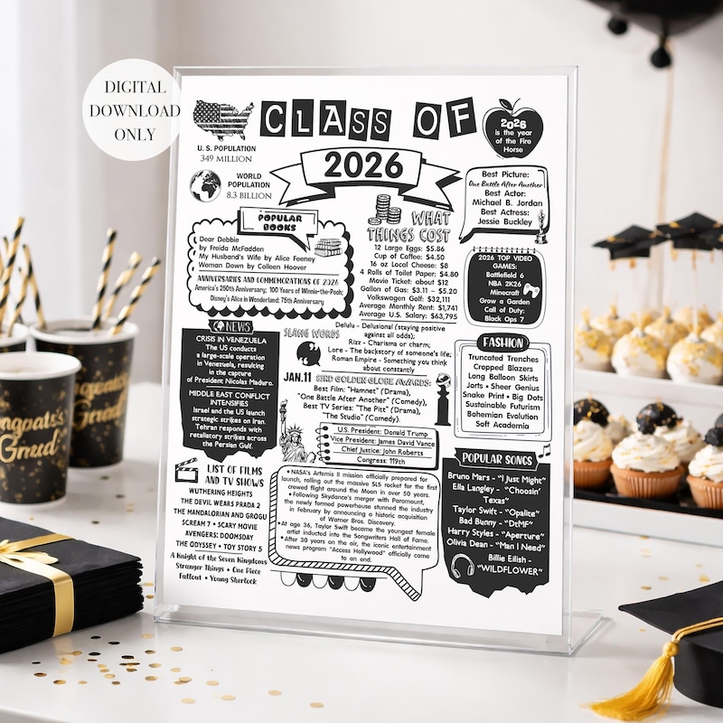Class 2026 Fun Facts - Etsy