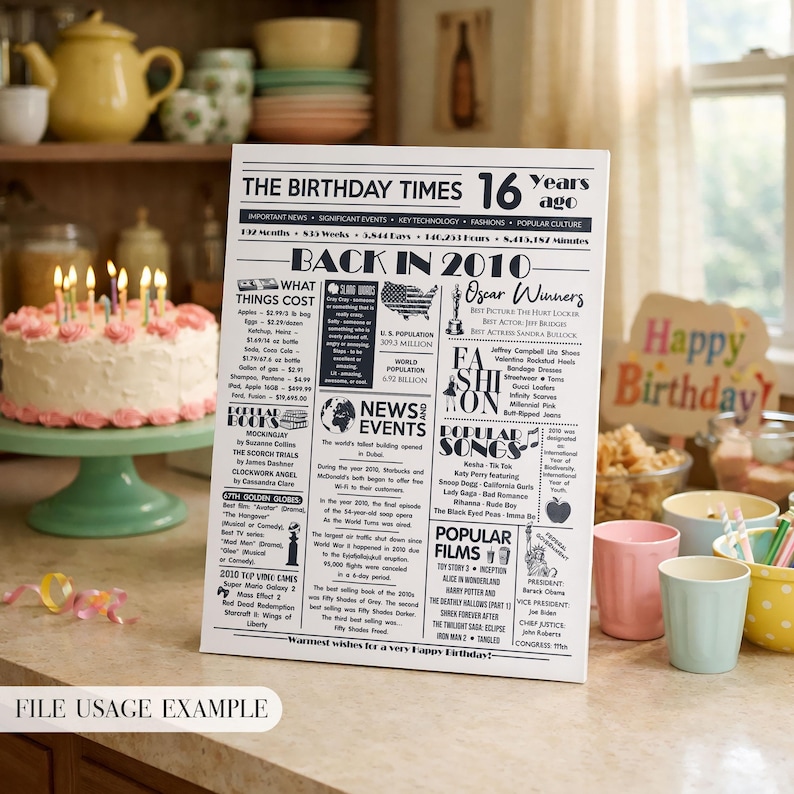 16th Birthday Gift Newspaper Poster Back in 2010 Party Sign, Digital ...