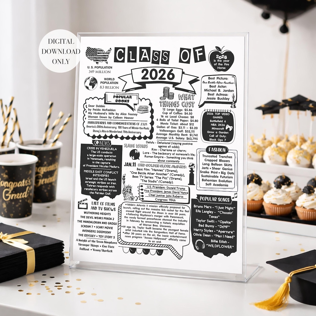 Class of 2026 Fun Facts Poster Graduation Decoration, Digital Printable ...