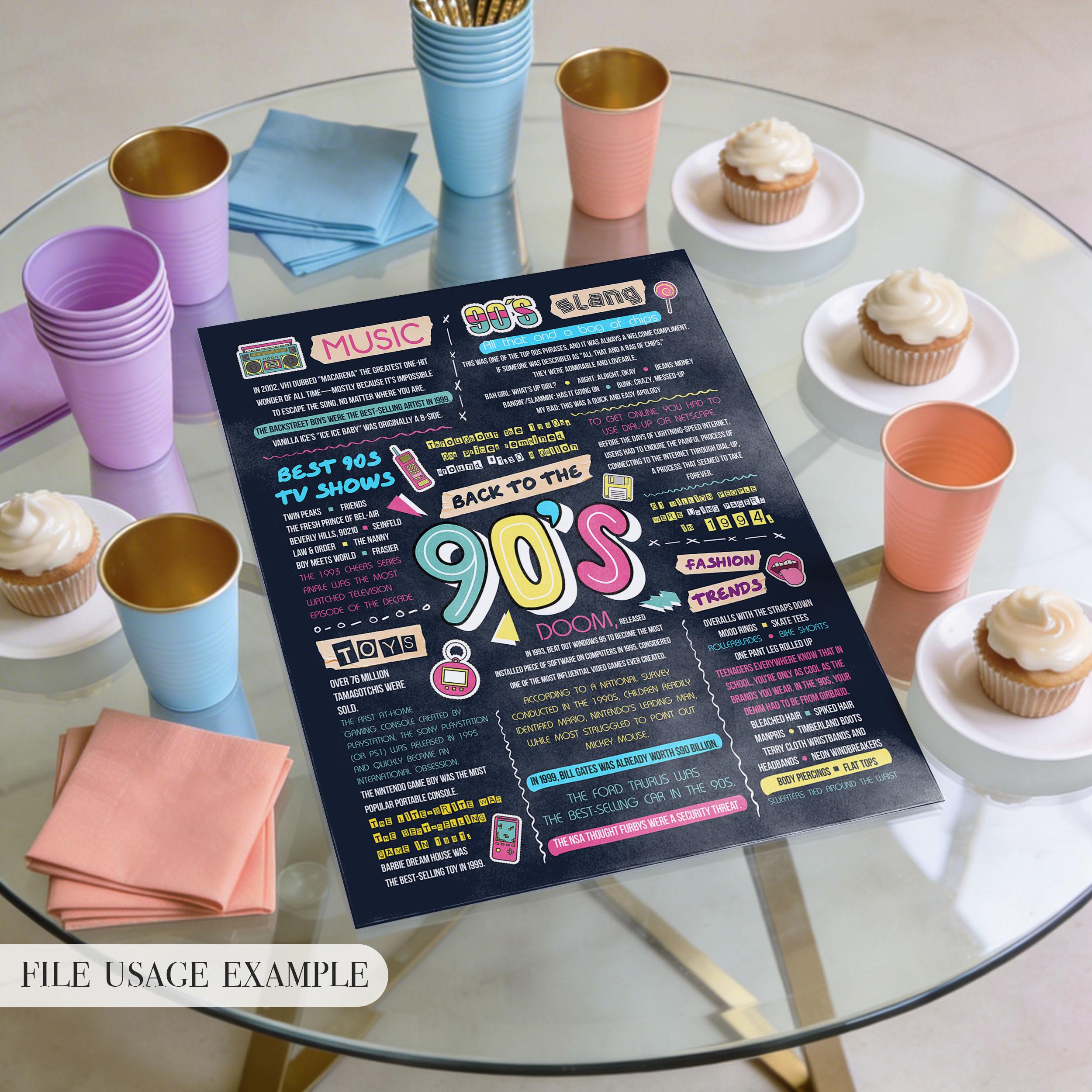 Flashback 90s Theme Bash Facts Sign Class Reunion, Digital Printable ...