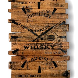 Whiskey Barrel Clock - Bourbon Barrel Wall Hanging Clocks - Kentucky ...