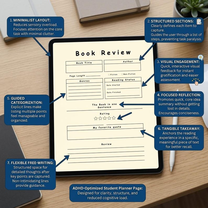 ADHD School Planner for Students | Digital Student Planner | ADHD ...