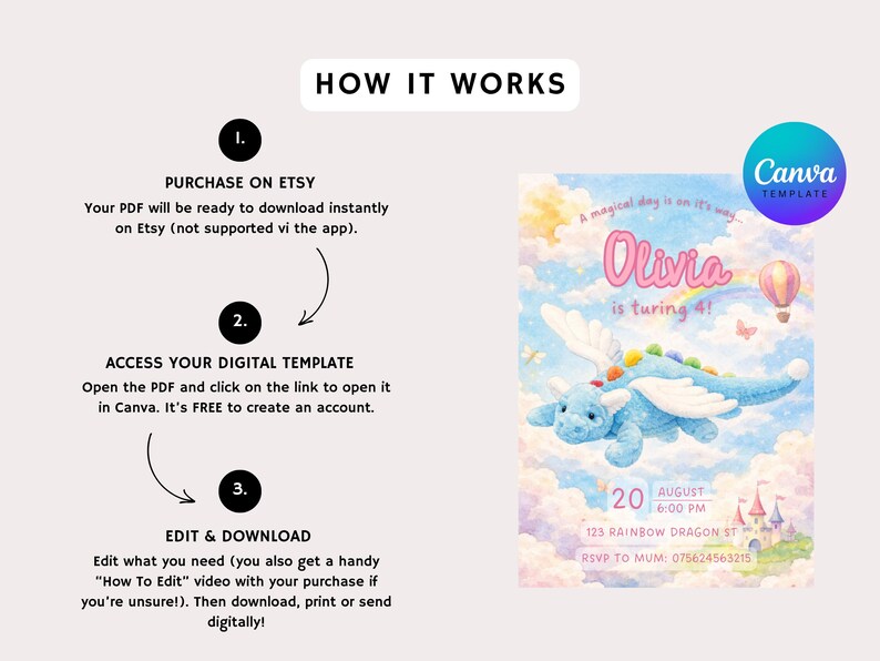 Jellycat Dragon Inspired Birthday Invitation, Magical Flying Dragon ...