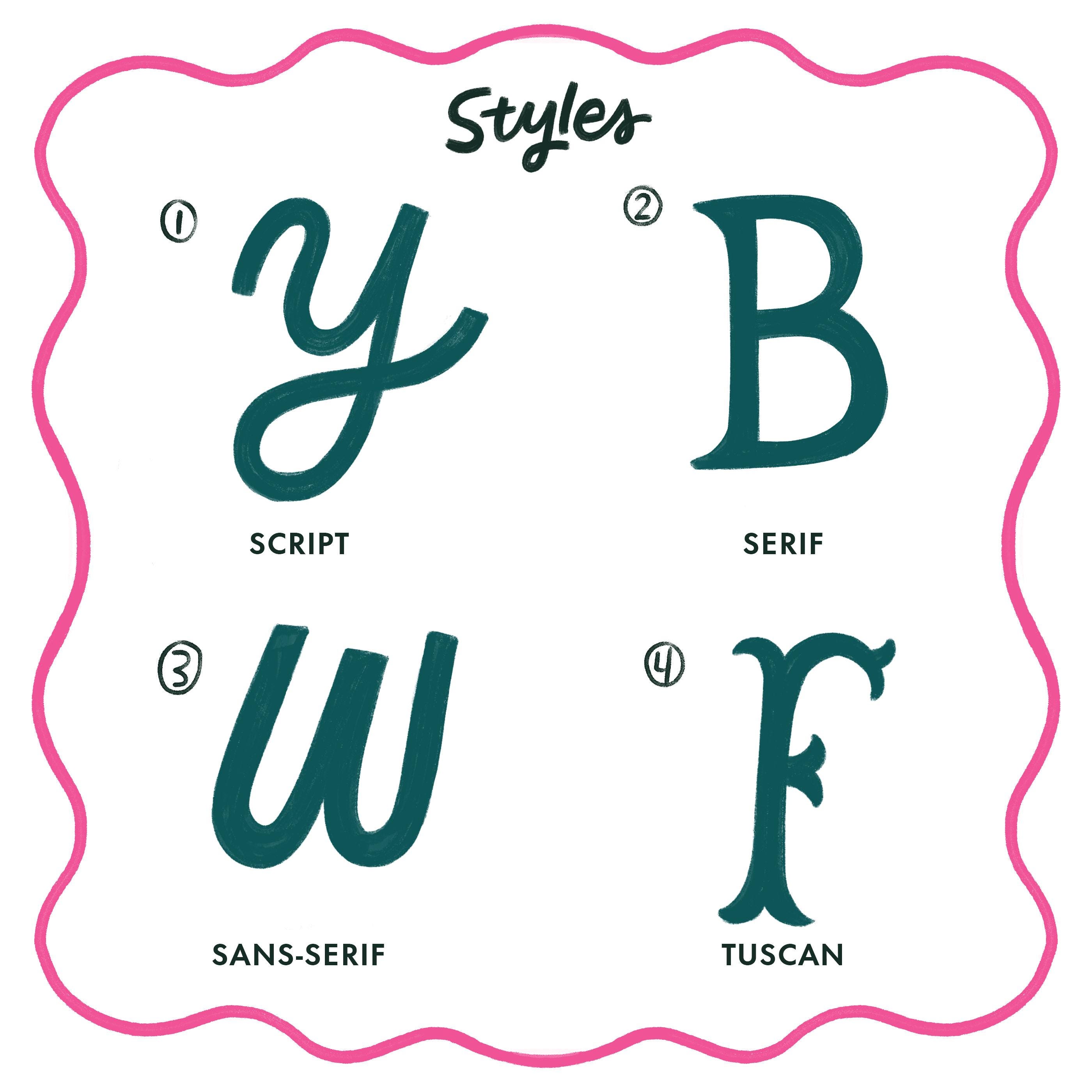 Custom Digital Monogram | Personalized Initials Logo | Wedding ...