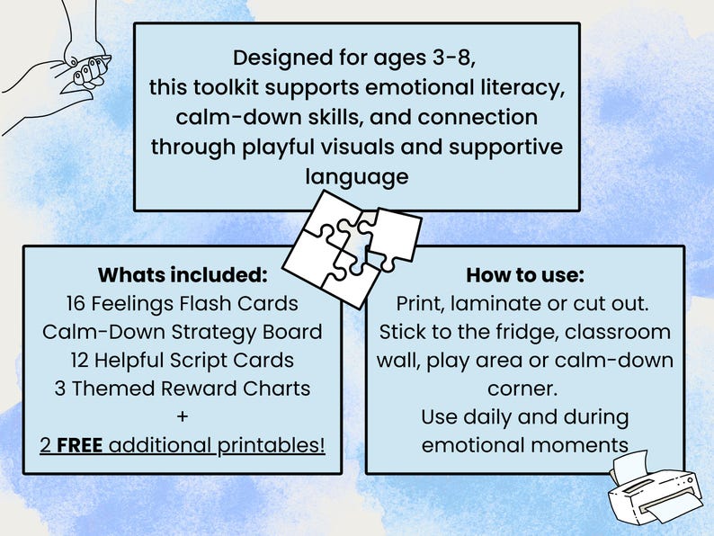 Emotional Regulation Toolkit for Kids | Calm Down Tools, Coping Skills ...