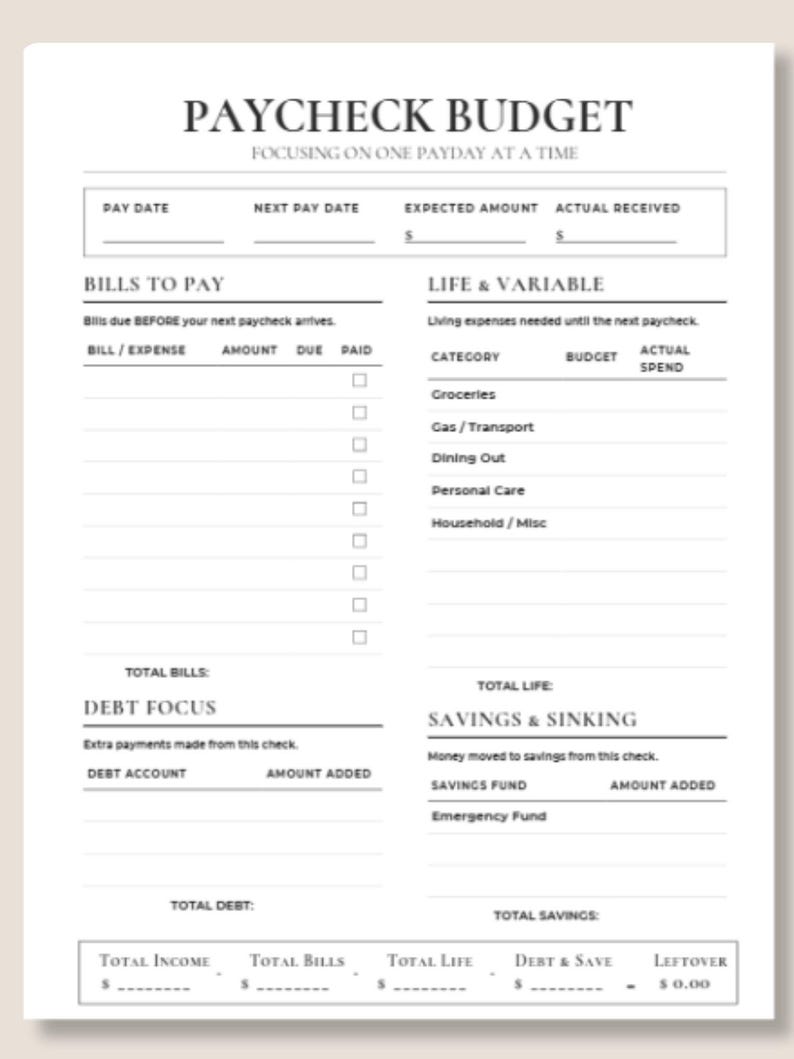 Paycheck Budget Planner Printable, Pay Day Budget Tracker PDF, Biweekly ...