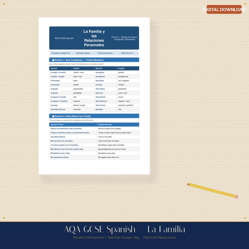 AQA GCSE Spanish Family Worksheet | La Familia Vocabulary, Translation ...