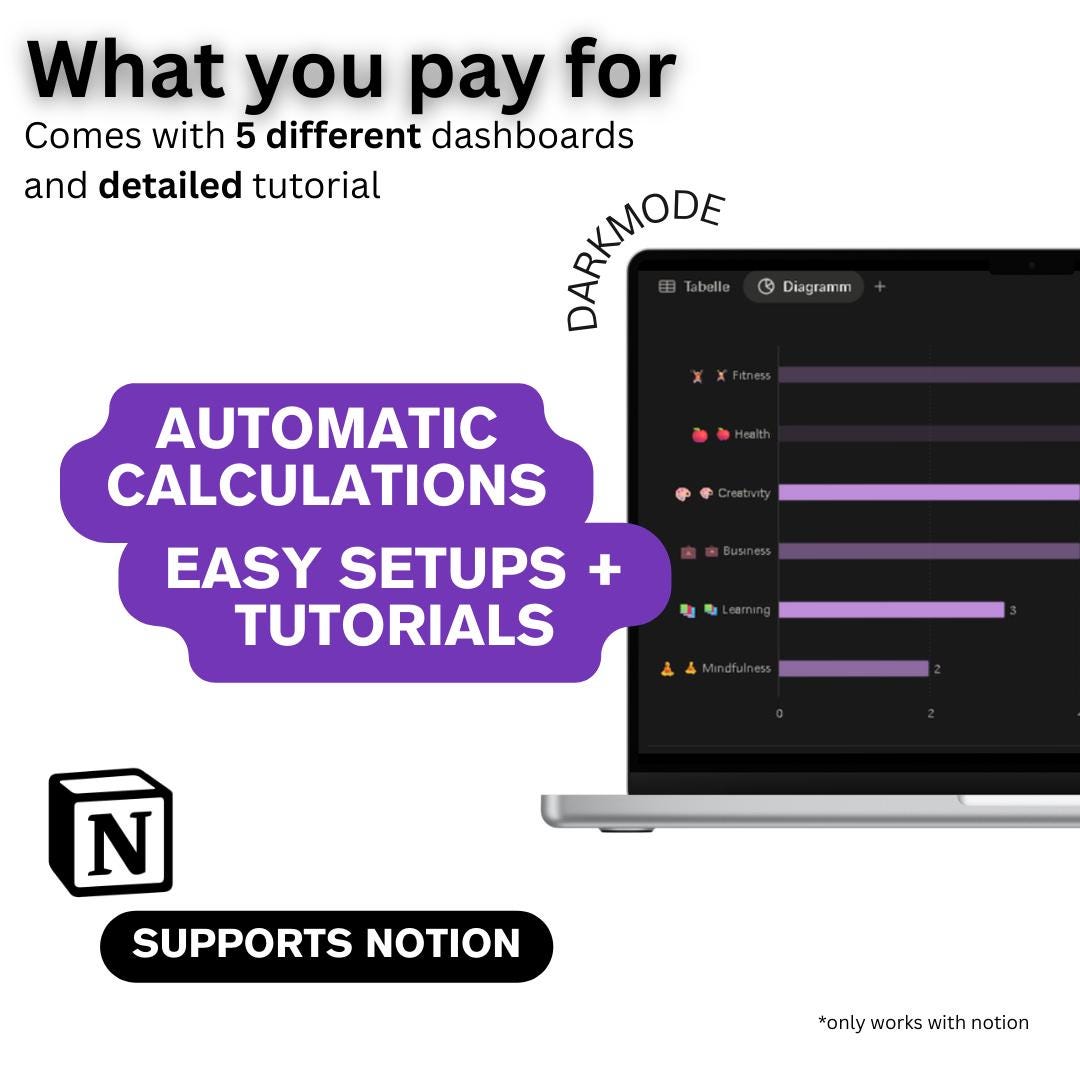 Real Life RPG Notion Template | Gamified Productivity System |XP ...