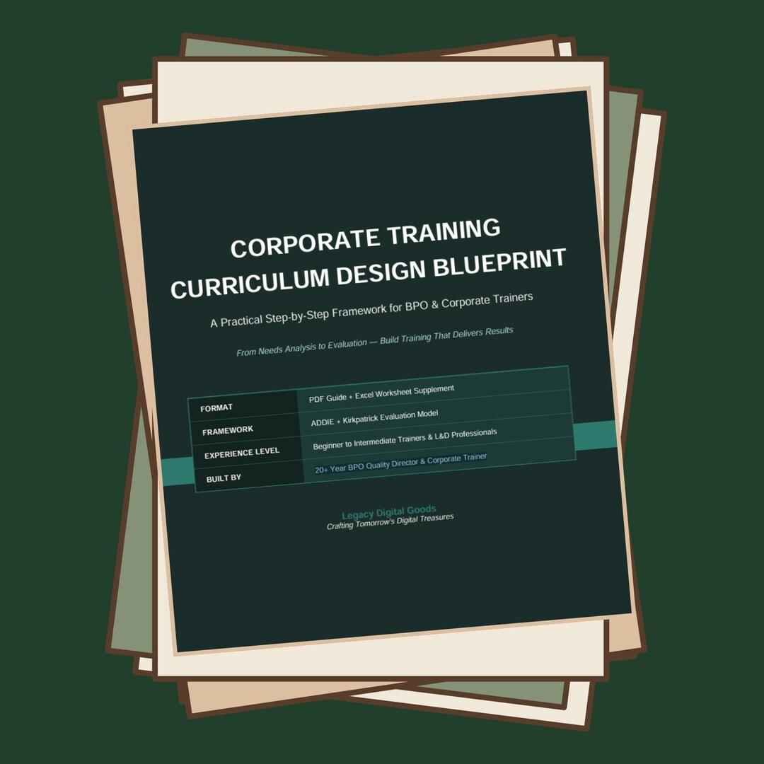 Corporate Training Curriculum Design Blueprint | ADDIE, Kirkpatrick ...
