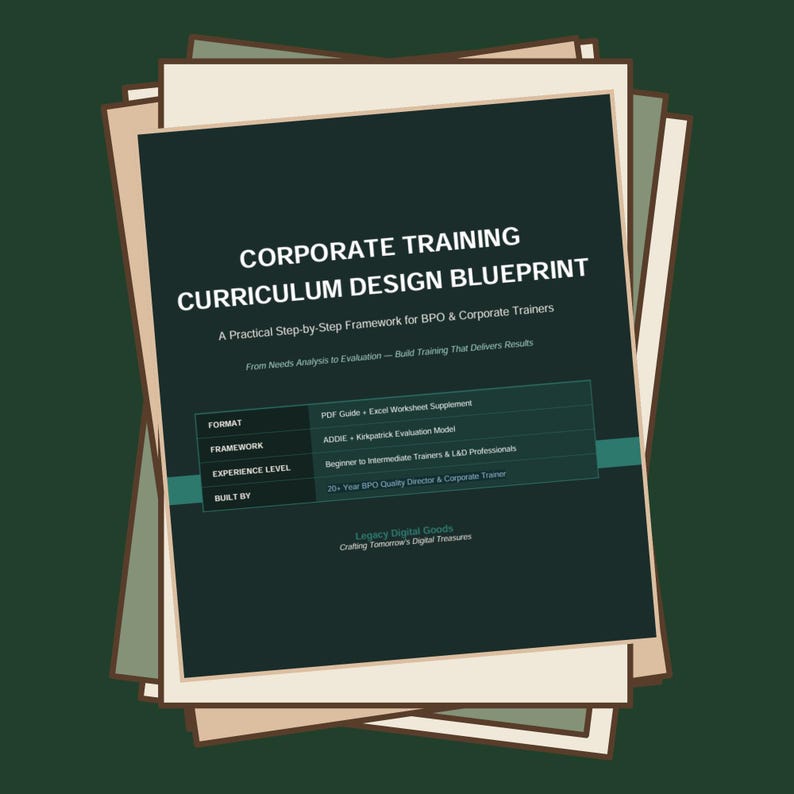 Corporate Training Curriculum Design Blueprint | ADDIE, Kirkpatrick ...