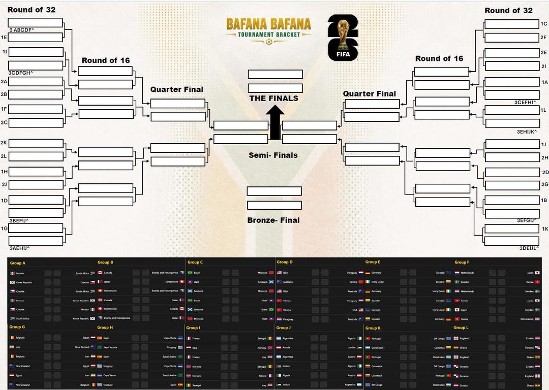 Bafana Bafana Klammer und Score Tracker - Etsy.de