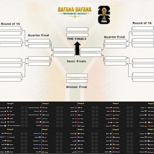 Bafana Bafana Klammer und Score Tracker - Etsy.de