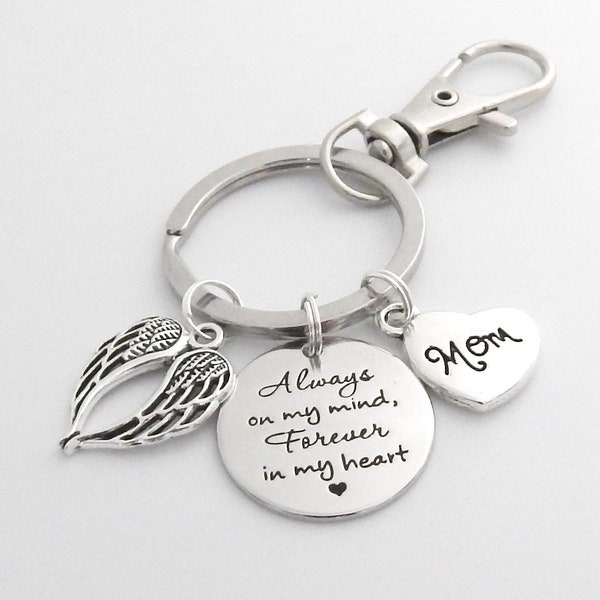 Memorial Keychain - Etsy