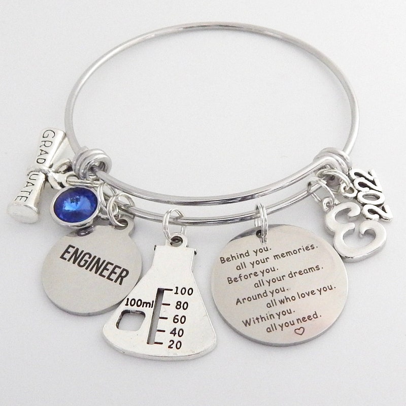 Gift for Female Engineer - 60+ Gift Ideas for 2026