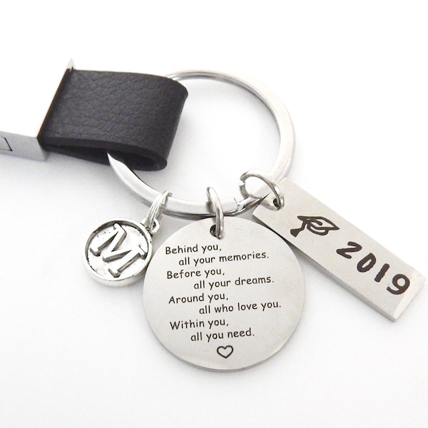 Graduation Gift for Him - 60+ Gift Ideas for 2024