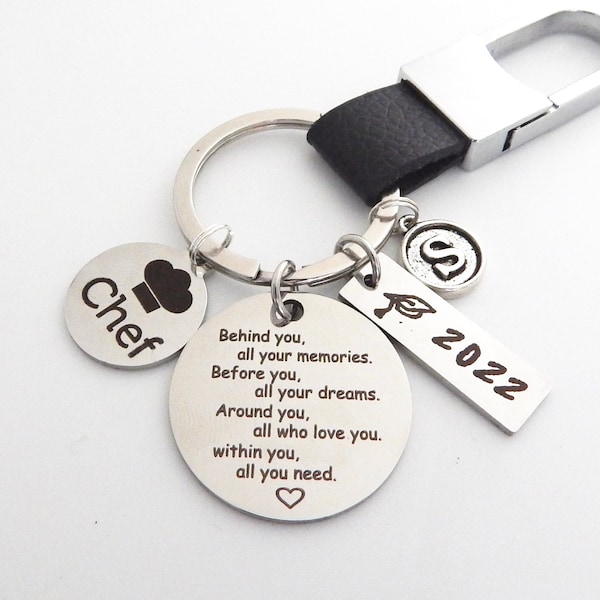 Culinary Gifts - 60+ Gift Ideas for 2024