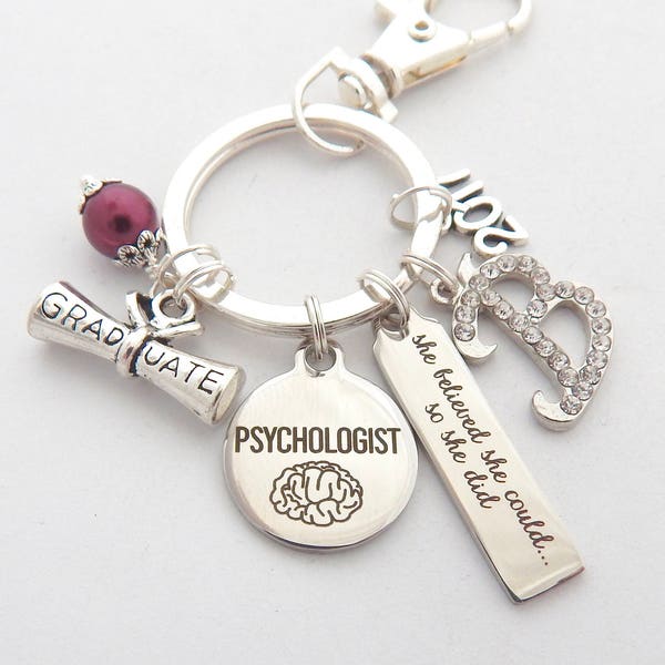 Psychology Gifts - 60+ Gift Ideas for 2025