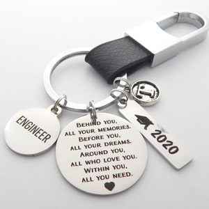 ENGINEER Graduation Gift Engineer Keychain for Him-building | Etsy