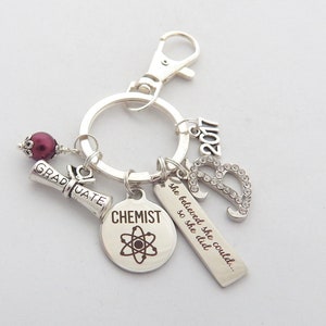 Architect KEYCHAIN, Architect Graduation Gift, Architect Jewelry, Gift ...