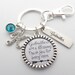 GODMOTHER Keychain-godmother Gift-godmother Keyring-gift From - Etsy