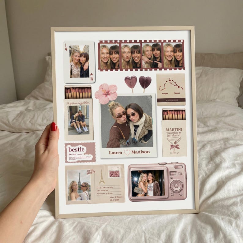 Personalized Friend Photo Collage Poster, Editable Memory Art (digital ...