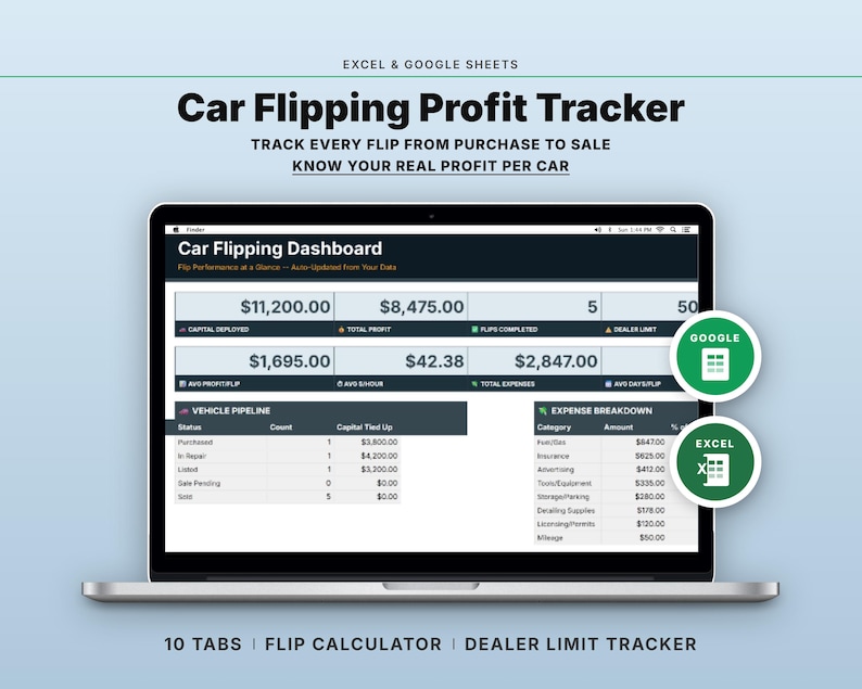 Car Flipping Profit Tracker Spreadsheet | Buy Fix Sell Vehicle Flip ...