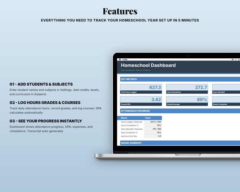 Homeschool Tracker: Attendance, GPA, Transcript, Expenses (google ...