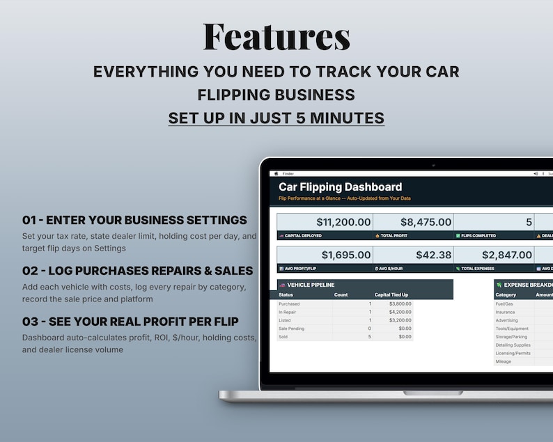Car Flipping Profit Tracker Spreadsheet | Buy Fix Sell Vehicle Flip ...