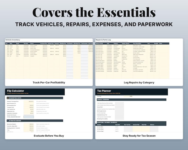Car Flipping Profit Tracker Spreadsheet | Buy Fix Sell Vehicle Flip ...