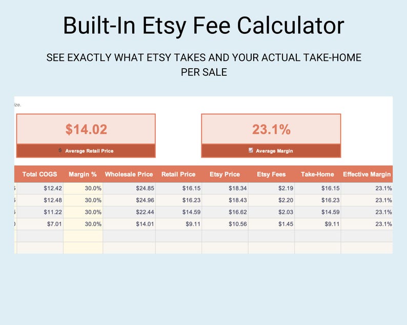 Handmade Business COGS Pricing Calculator | Google Sheets Excel ...