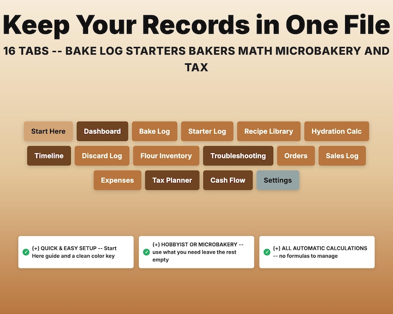 Sourdough Bake Log & Starter Tracker Spreadsheet (Google Sheets, Excel ...