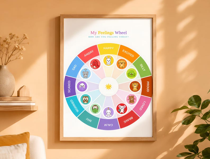 Feelings Wheel, Kids Printable,emotion Wheel, Calm Down Corner ...