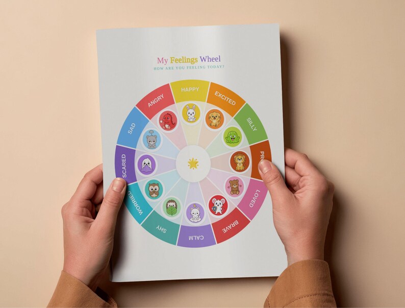 Feelings Wheel, Kids Printable,emotion Wheel, Calm Down Corner ...