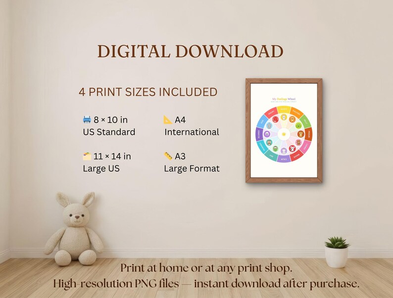 Feelings Wheel, Kids Printable,emotion Wheel, Calm Down Corner ...