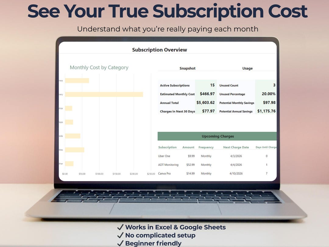 Subscription Tracker Spreadsheet | Monthly & Annual Cost Breakdown ...