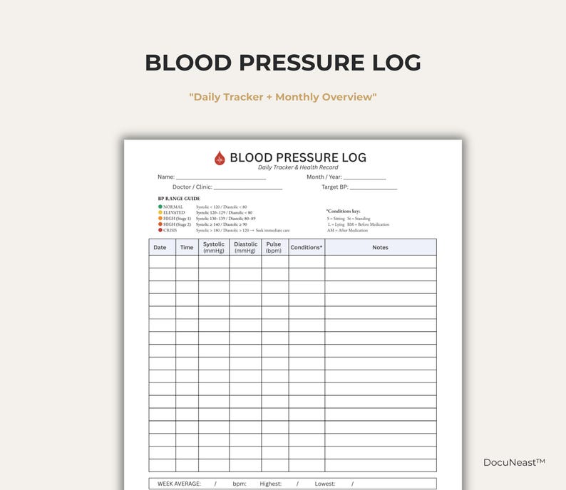Blood Pressure Log Printable | Daily BP Tracker & Chart | Editable ...