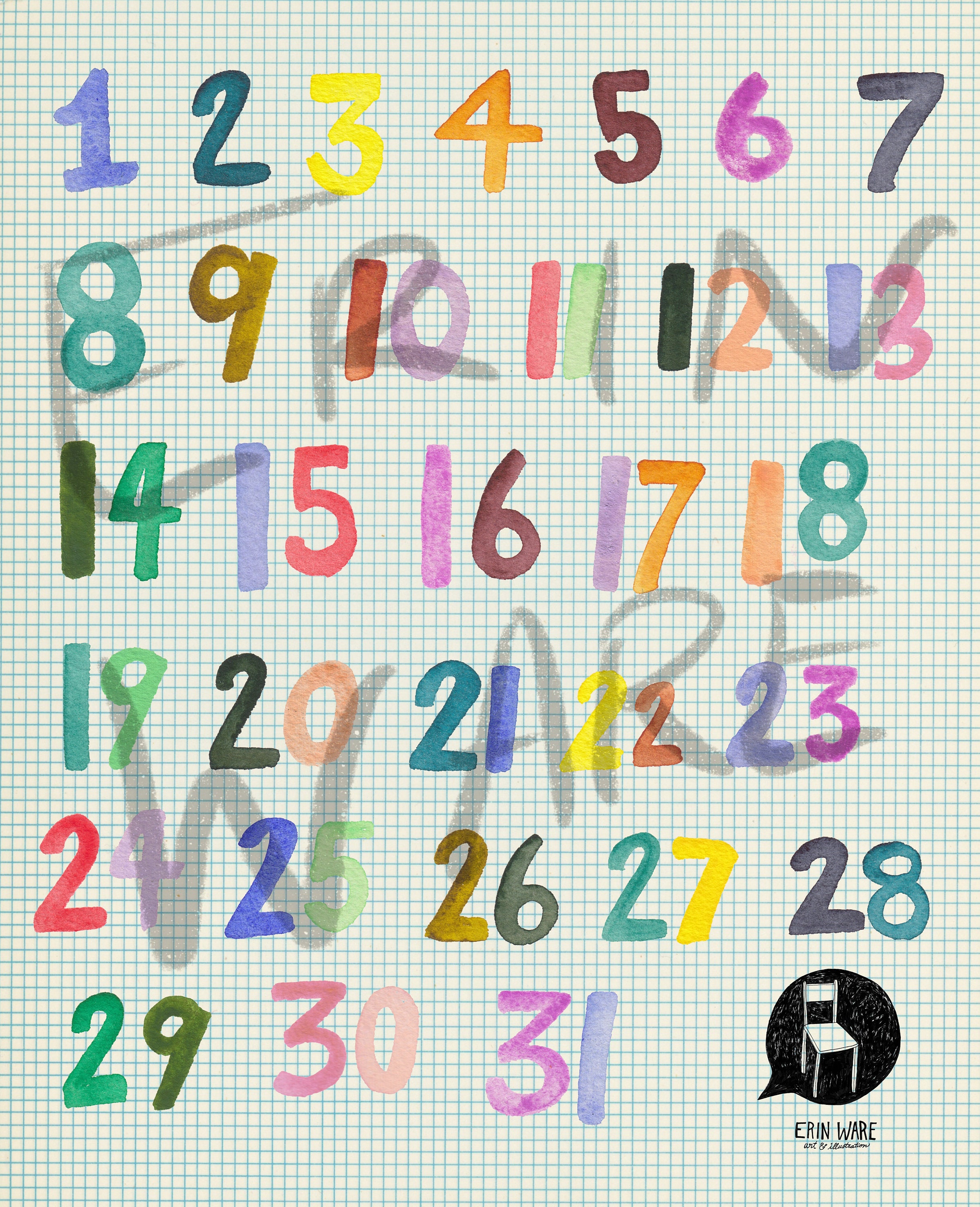 Watercolor Date Numbers Printable Journal Ephemera - Etsy