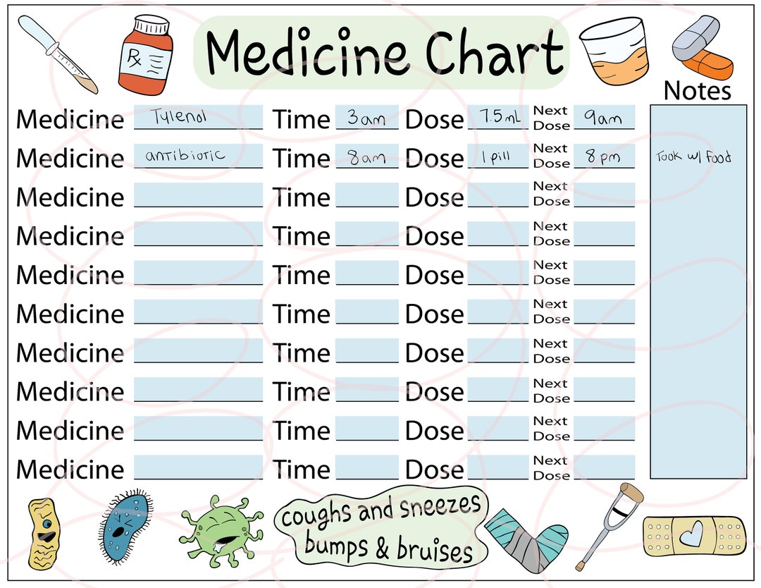 Medicine Tracker Sheet/sick Kids/cute/keep the Fun/medicine Chart ...