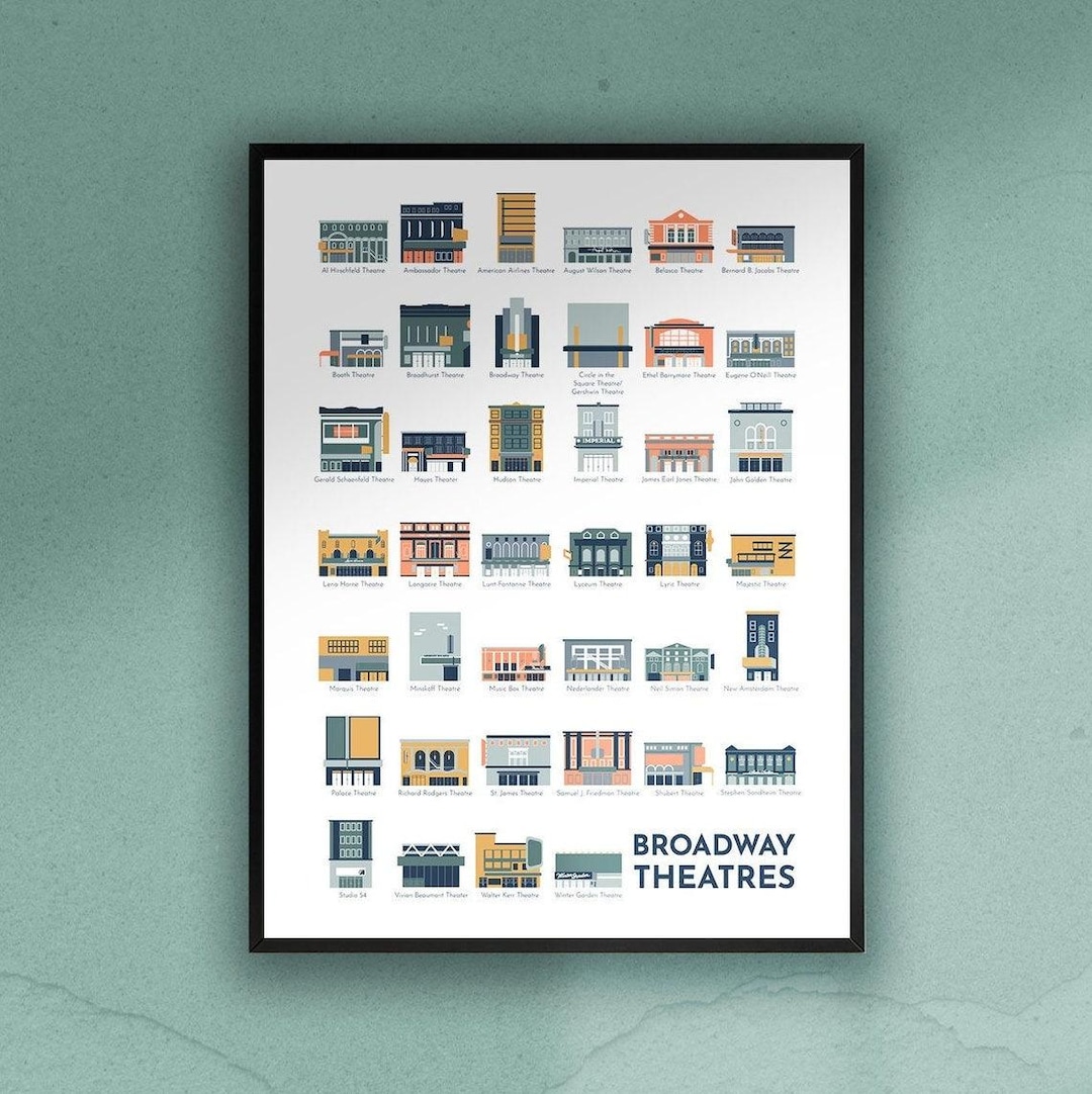 Broadway Theatres Poster, Broadway Wall Decor Broadway Poster Travel ...