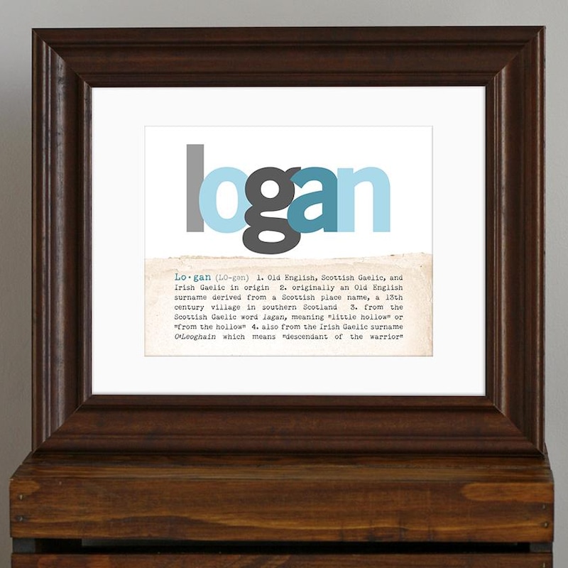 Name Meaning - Etsy