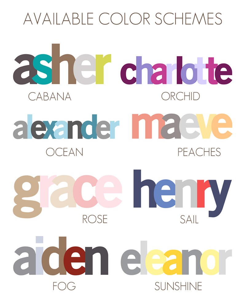 Custom Art Print With Origin of Name Baby Shower Gift Mom - Etsy