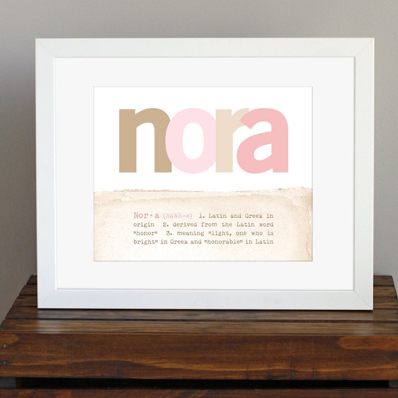 Name Meaning - Etsy