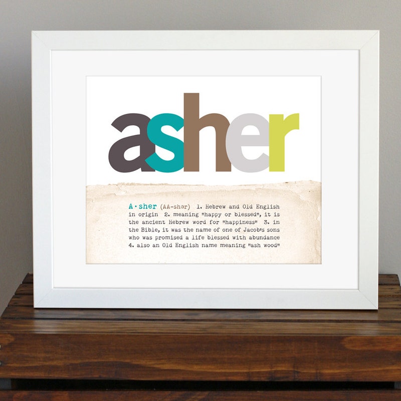 Name Meaning Sign - Etsy