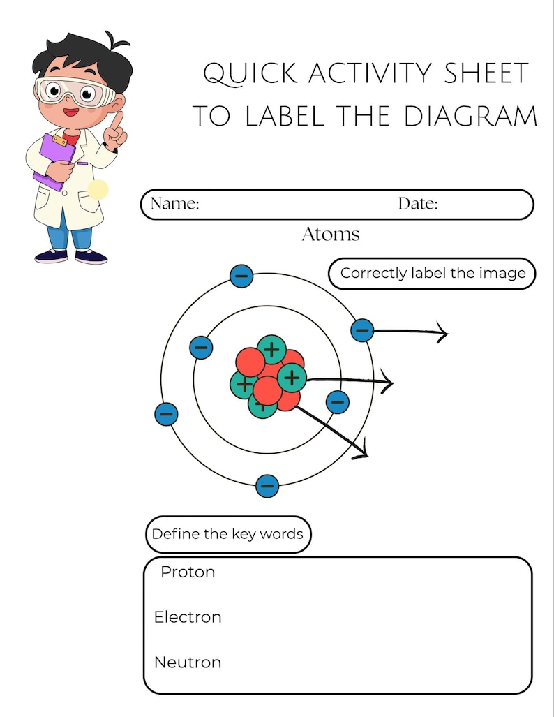 Atoms Worksheet Printable | Parts of an Atom Activity | Science ...