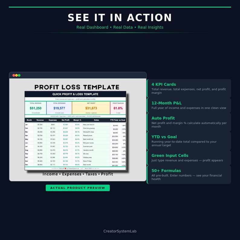 Profit Loss Template Google Sheets | Small Business Income Expense ...